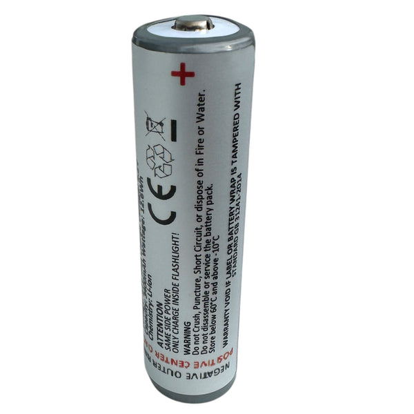 NEBO replacement batteries - Battery 101