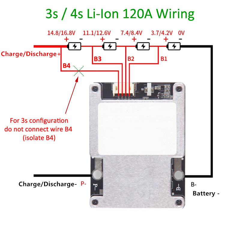3s / 4s Li-Ion 120A BMS with balance & temp sensor - Battery 101